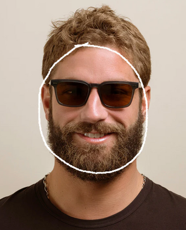 Finding The Best Sunglasses For Your Face Shape – RAEN